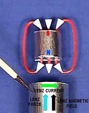 Lenz's Law Magnet Falling Through a Copper Tube or Pipe