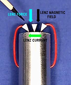 Lenz's Law Magnet Falling Through a Copper Tube or Pipe